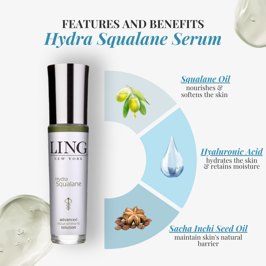 Facebook Pinterest Twitter